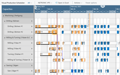 What is visual scheduling for Microsoft Dynamics 365 Business Central?